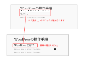 【操作解説】WordPress 記事の書き方と投稿＆非公開方法 | WWGスペース