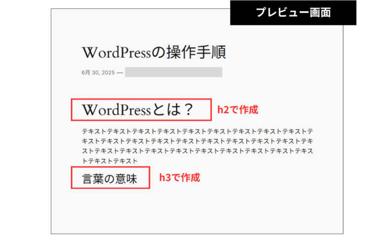 【操作解説】WordPress 記事の書き方と投稿＆非公開方法 | WWGスペース